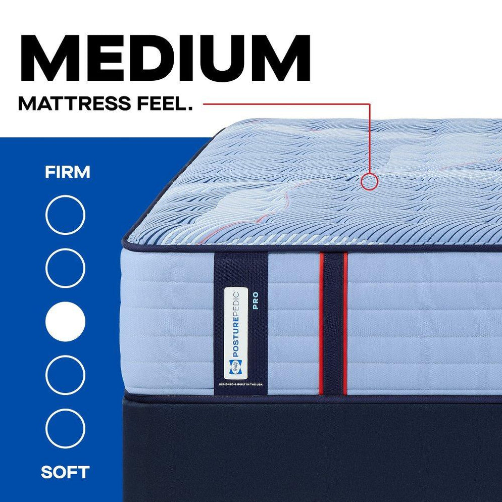 Sonterra Spring Mattress — Budget Furniture (Aberdeen, SD)