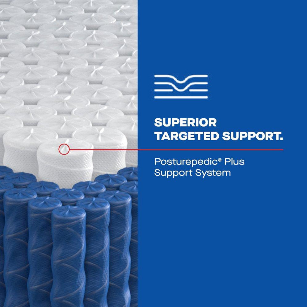 Hartsgrove Spring Mattress — Budget Furniture (Aberdeen, SD)