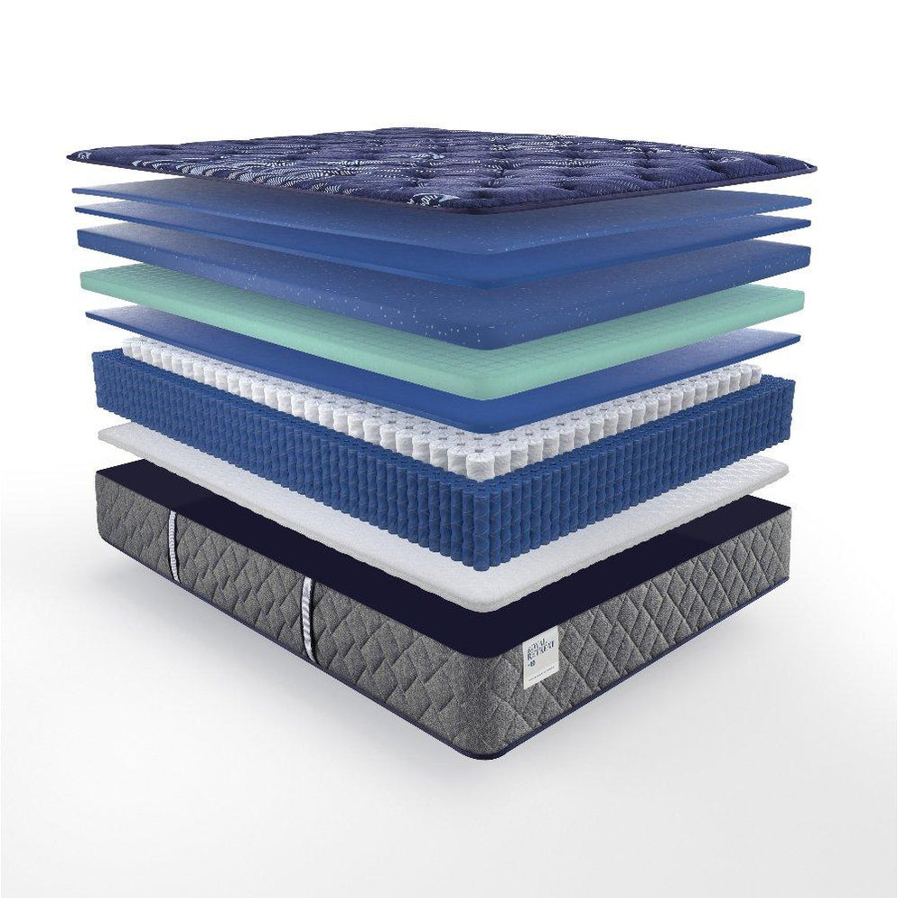 Westerfield Innerspring Mattress — Budget Furniture (Aberdeen, SD)