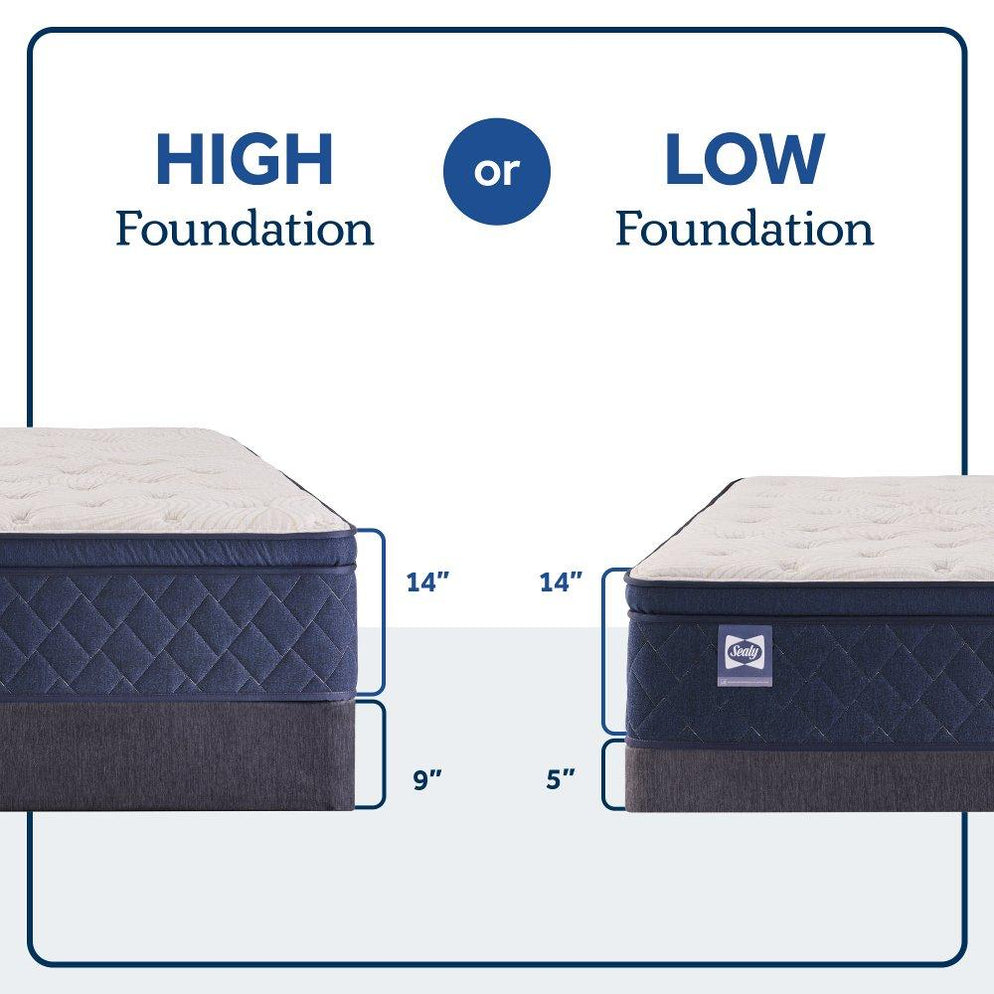 Dream Waves Spring Mattress — Budget Furniture (Aberdeen, SD)