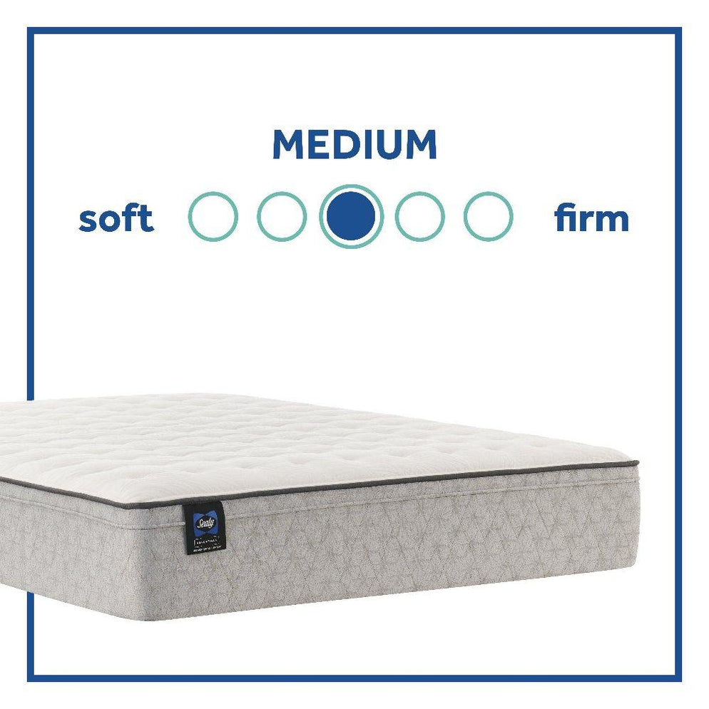 Winter Green Innerspring Mattress — Budget Furniture (Aberdeen, SD)
